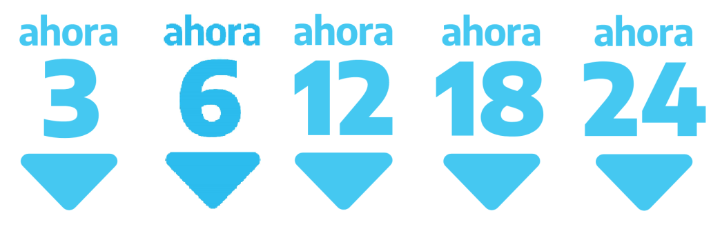 Ahora 12, 18 y afines: Rubros y código para Posnet - Asociación de la ...